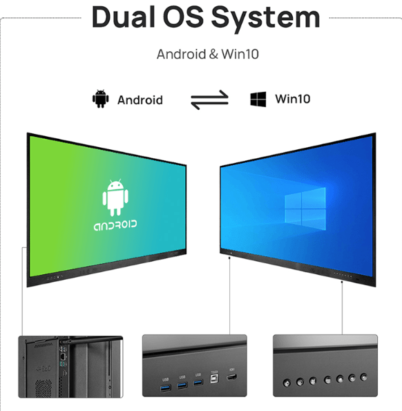 Smart Display Board - Interactive Panel Display - A1Gizmo