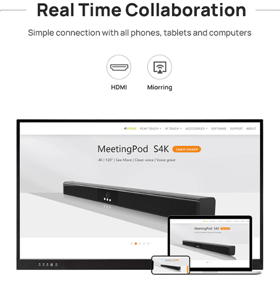 Smart Display Board - Interactive Panel Display - A1Gizmo